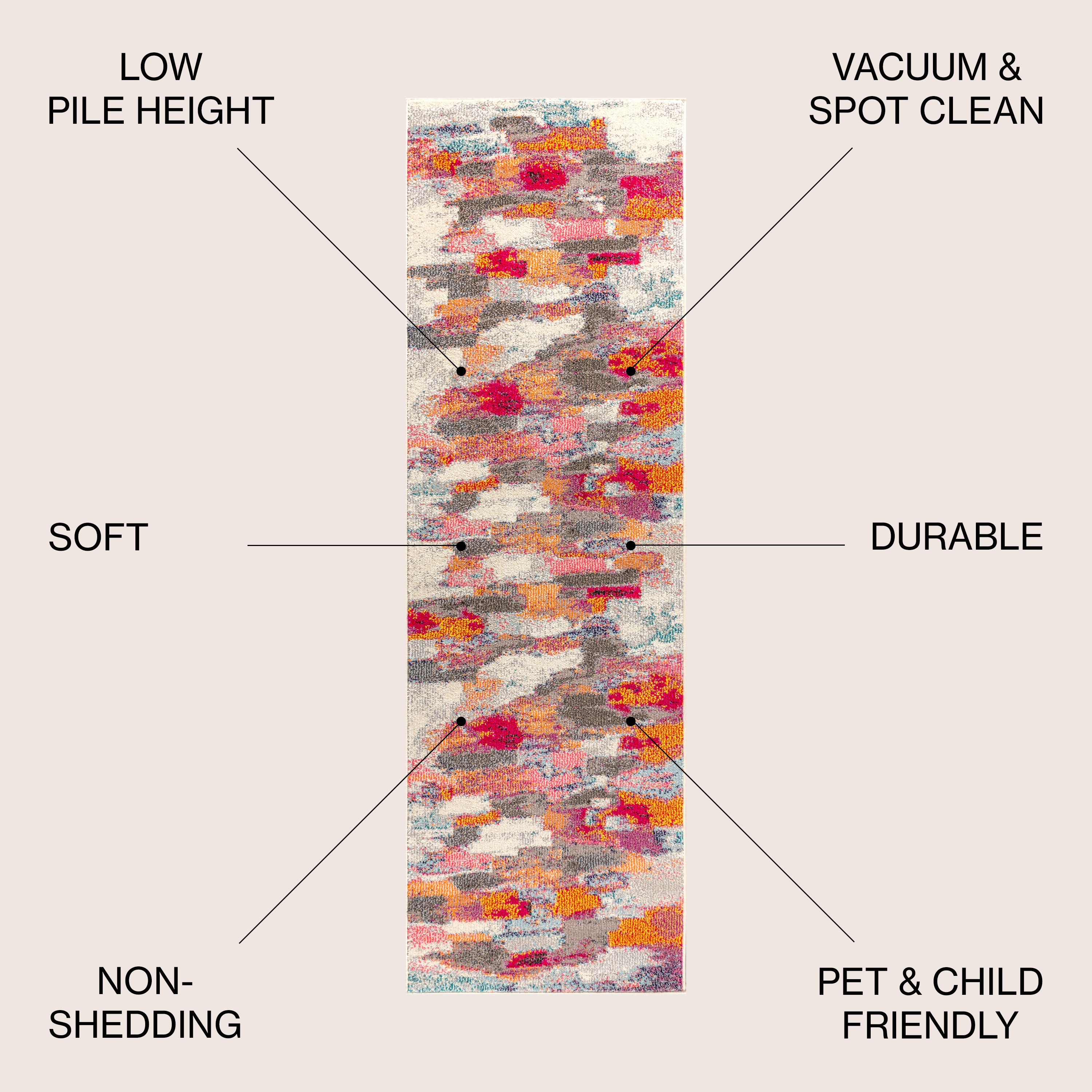 Runner Rugs - Tuesday Morning